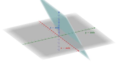 In Exercise Given Below Find The Intercepts And Sketch The Quizlet