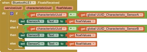 Unable To Read Sensor Values On The App Mit App Inventor Help Mit