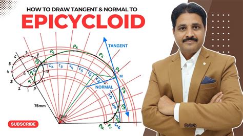 How To Draw Tangent And Normal To Epicycloid In Engineering Drawing