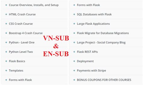 Khóa Học Python And Flask Bootcamp Create Websites Using Flask Khóa 9720 A Nhà Sách Tin Học