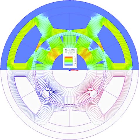 No Load Flux Density And Flux Line Distributions Of The Optimized