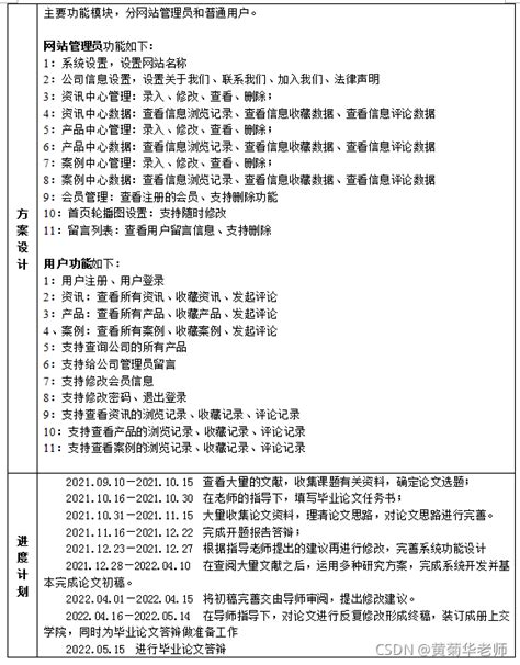 Php毕业设计题目课题选题作品之php公司网站系统（1）开题报告php网站选题立意 Csdn博客