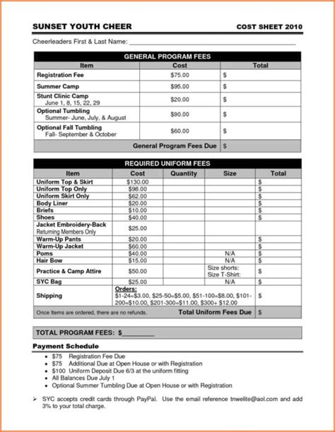 Data Center Cost Model Spreadsheet Inside Job Cost Spreadsheet Template