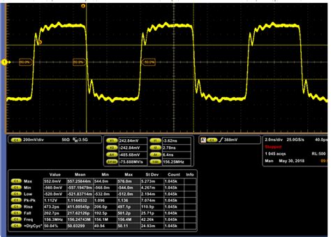 Lmk00301 Output Termination Matching And Signal Discontinuity Clock