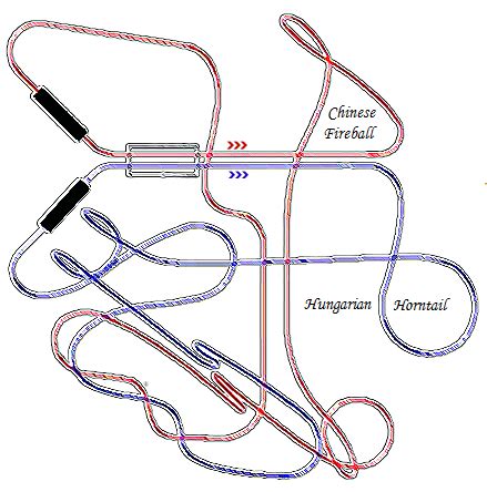 Dual Tracked Roller Coaster Wikipedia