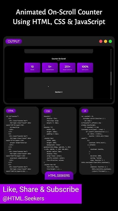 Animated On Scroll Counter Using Html Css And Javascript Html5 Css3 Javascript Webdesign