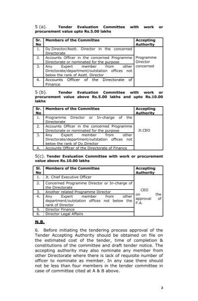 5 A Tender Evaluation