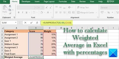 How To Calculate Weighted Average In Excel With Percentages