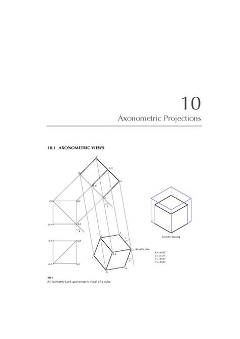 Axonometricprojections
