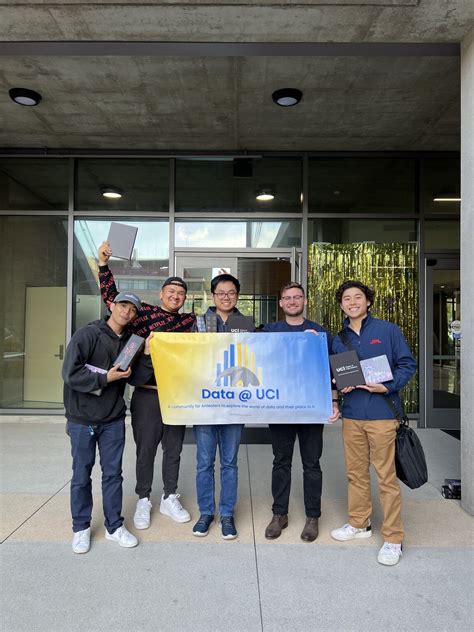 Jason Vo On Linkedin Tableau Dataanalytics Datascience Tableau