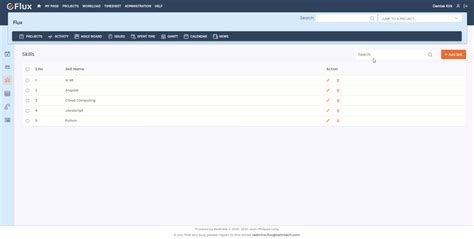 Workload Redmine Plugin Knowledge Base Redmineflux