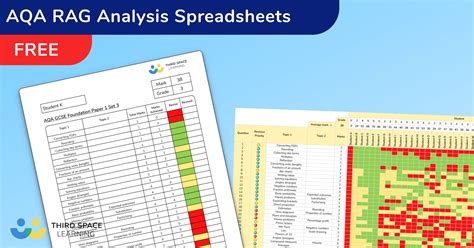 Aqa Rag Analysis Spreadsheets Set 3