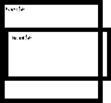 How To Use The Css Box Sizing Property Readable Format
