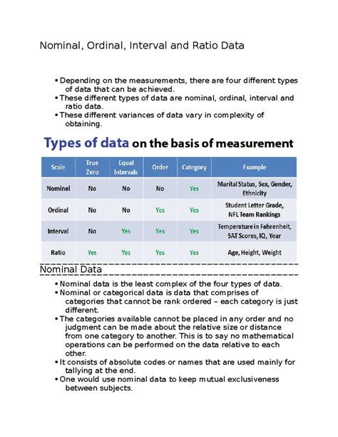 Types Of Data Nominal Ordinal Interval Ratio At Bailey Band Blog