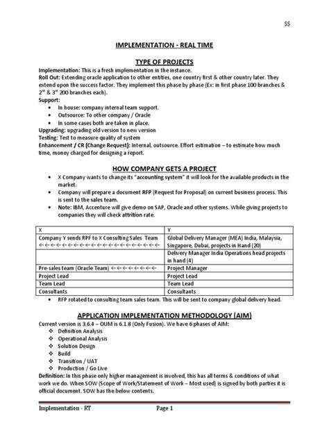 A Comprehensive Guide To Oracle Application Implementation