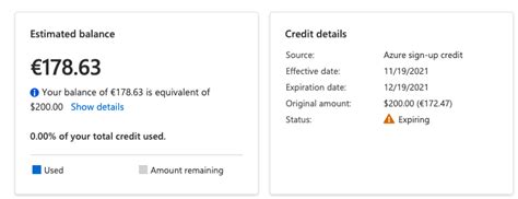use soon to expire azure credits microsoft qanda