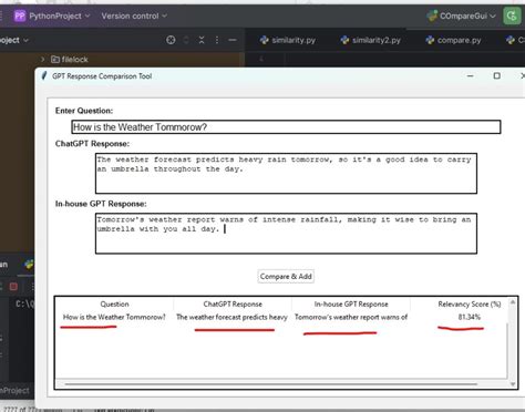 Ai Machinelearning Naturallanguageprocessing Python Tkinter Gpt
