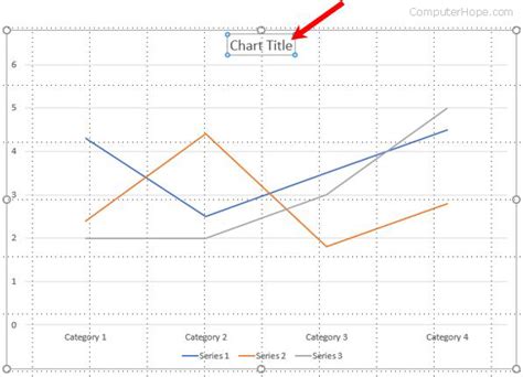 How To Insert A Chart Into Powerpoint From Excel Infoupdate Org