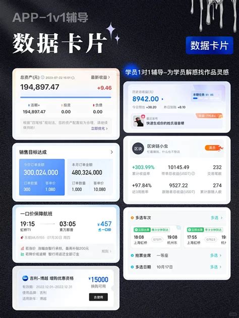 Ui设计作品鉴赏｜数据卡片 小红书 花瓣网