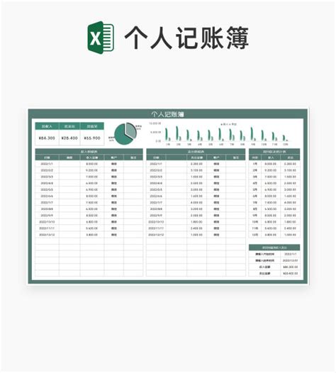 个人记账excel表格下载 完美办公