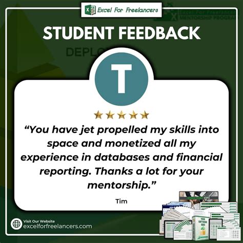 Randy Austin On Linkedin Excelforfreelancers Mentorshipmatters