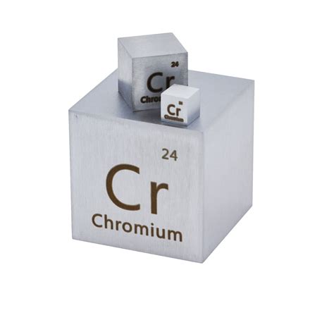 Chromium Element