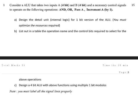 Solved Consider A ALU That Takes Two Inputs A Bit Chegg