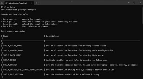 ArgoCD Helm Chart Install Applications Virtualization Howto