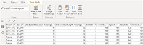 solved calculated column measure based on filter microsoft fabric
