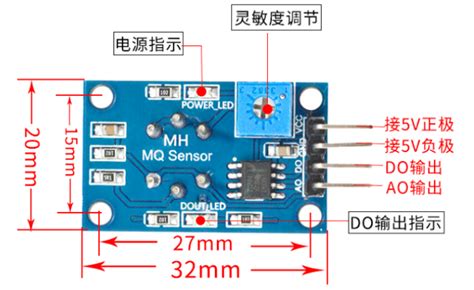 基于stm32的智能火灾、煤气报警系统stm32火焰传感器 Csdn博客