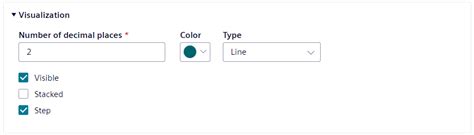 Visualizing Correlations Diagram Performance Insight User Documentation