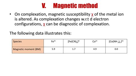 Coordination Compounds Detection Spectral Calculations Orgel Tanabe Sugano Racahpptx