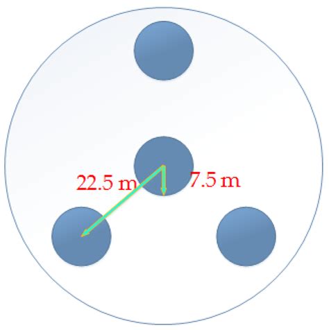 Schematic Diagram Of Field Sampling The Solid Blue Circles Represent Download Scientific