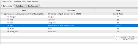 Python可视化 seaborn实现概率密度图 腾讯云开发者社区 腾讯云