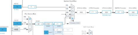 Solved Stm32h7s78 Dkmh1736 Cannot Detect St Link Stmicroelectronics