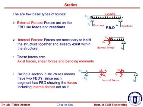 1 Chapter 1 Introductionpdf
