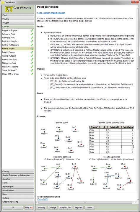 Arcgis Desktop How To Automate Drawing A Polyline From 2 Intersecting