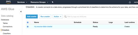 Sharing Data Effectively In A Cloud Native Data Lake