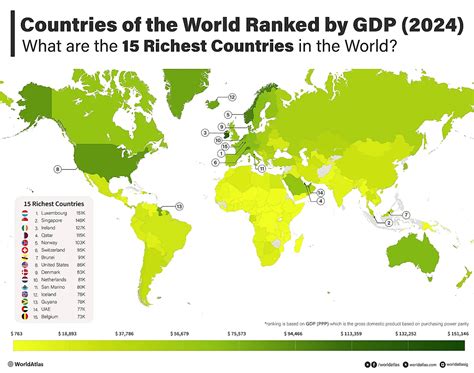 What Is The Difference Between Gdp And Gni Worldatlas