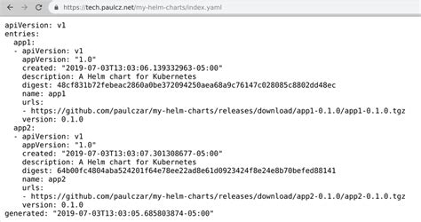 Creating A Helm Chart Repository Part Paul Czarkowski