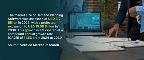 demand planning software a guide to seamless development for business