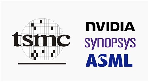 A New TSMC Alliance Is Working On Advanced Lithography For Next Gen Nm Chips And Beyond