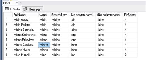 Pattern Matching Vs Fuzzy Lookup In Sql Server Jayanth Kurup Sql Guy