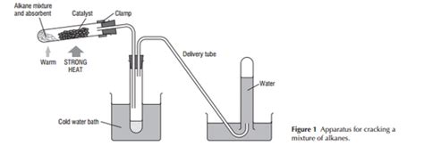 IGCSE CHEMISTRY Flashcards Quizlet