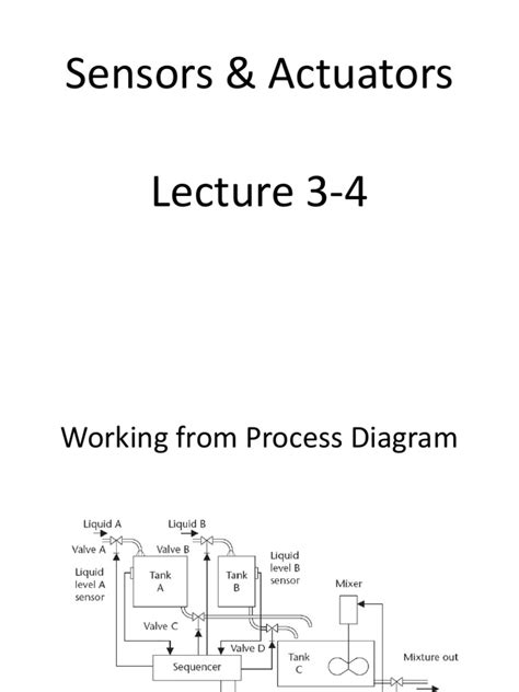 Lecture 4 Sensors And Actuators Pdf Sensor Bandwidth Signal Processing