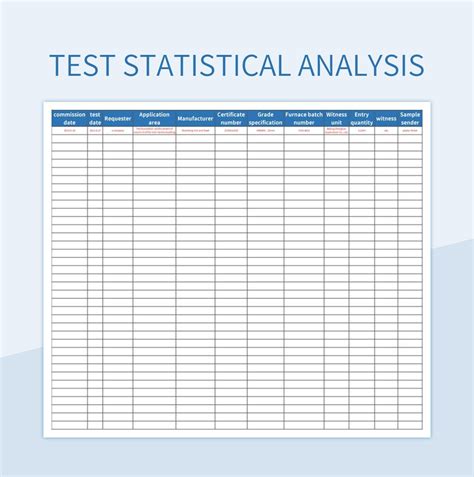 Test Analysis In It At Hayden Ness Blog