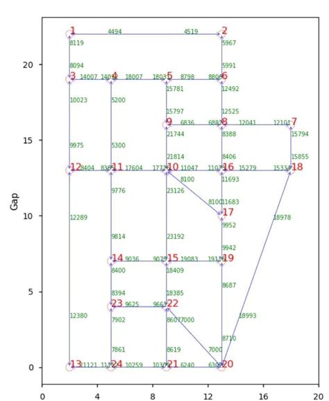 读取txt原理 frankwolfe算法基本原理及编程实现 weixin 39964833的博客 csdn博客