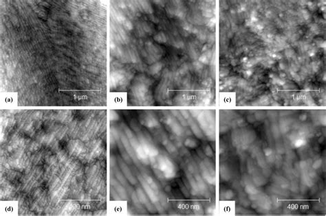 Non Contact Nc Afm Topography Images Recorded On Nano Eutectic Ag Cu Download Scientific