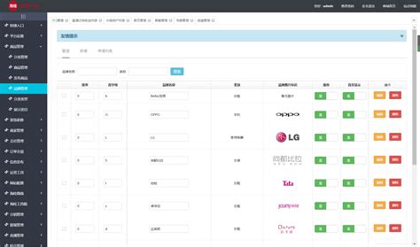 Java版spring Cloudspring Bootmybatisuniapp B2b2c 多商户入驻商城品牌管理多商户入驻商城系统spring Csdn博客