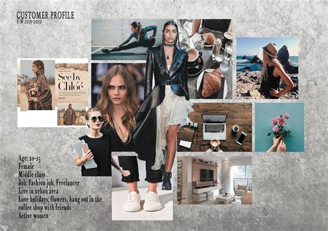 Customer Profile For My Term 2 Streetwear Project Store Plan Client